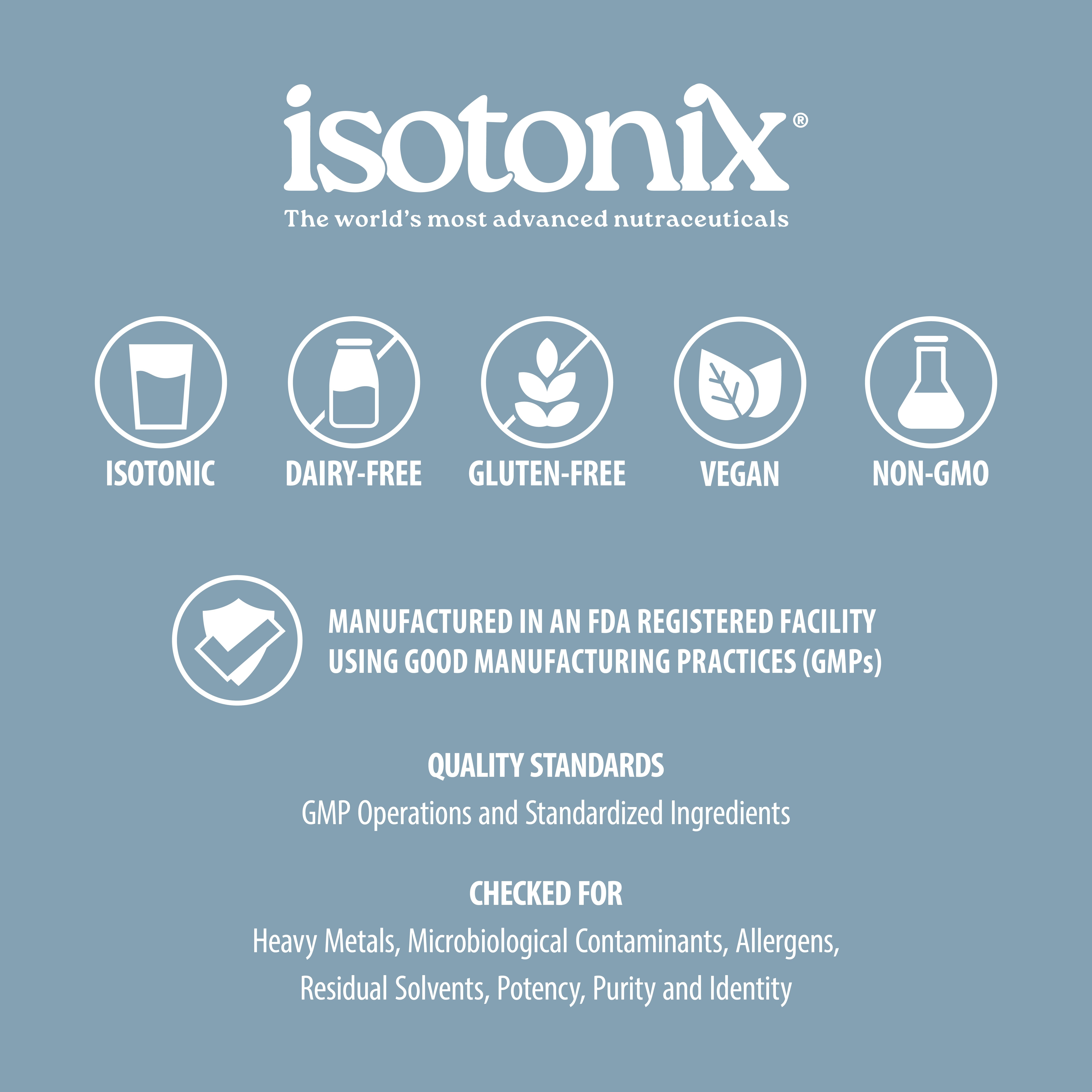 Isotonix Advanced Nutraceuticals by Market America