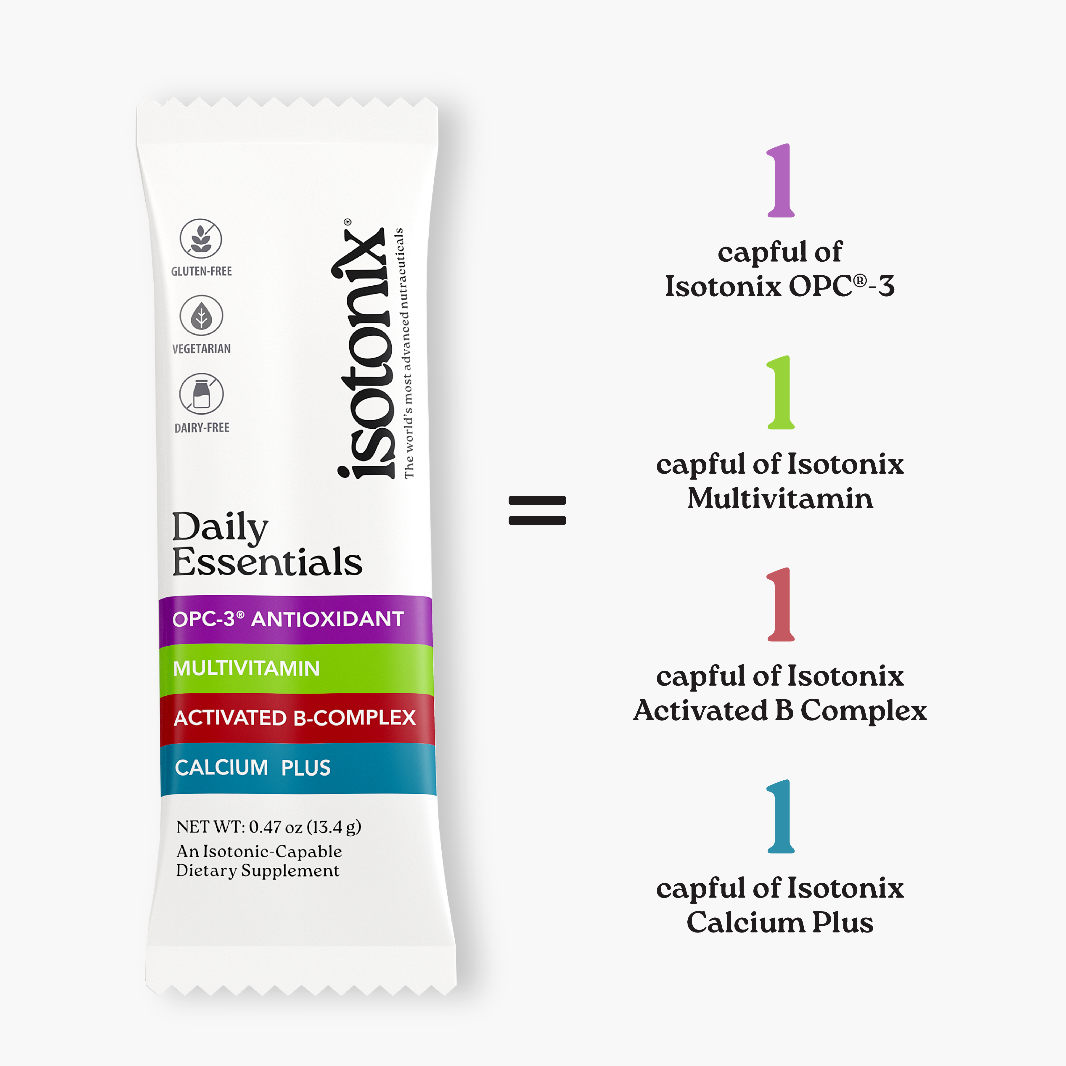 Isotonix Advanced Nutraceuticals by Market America
