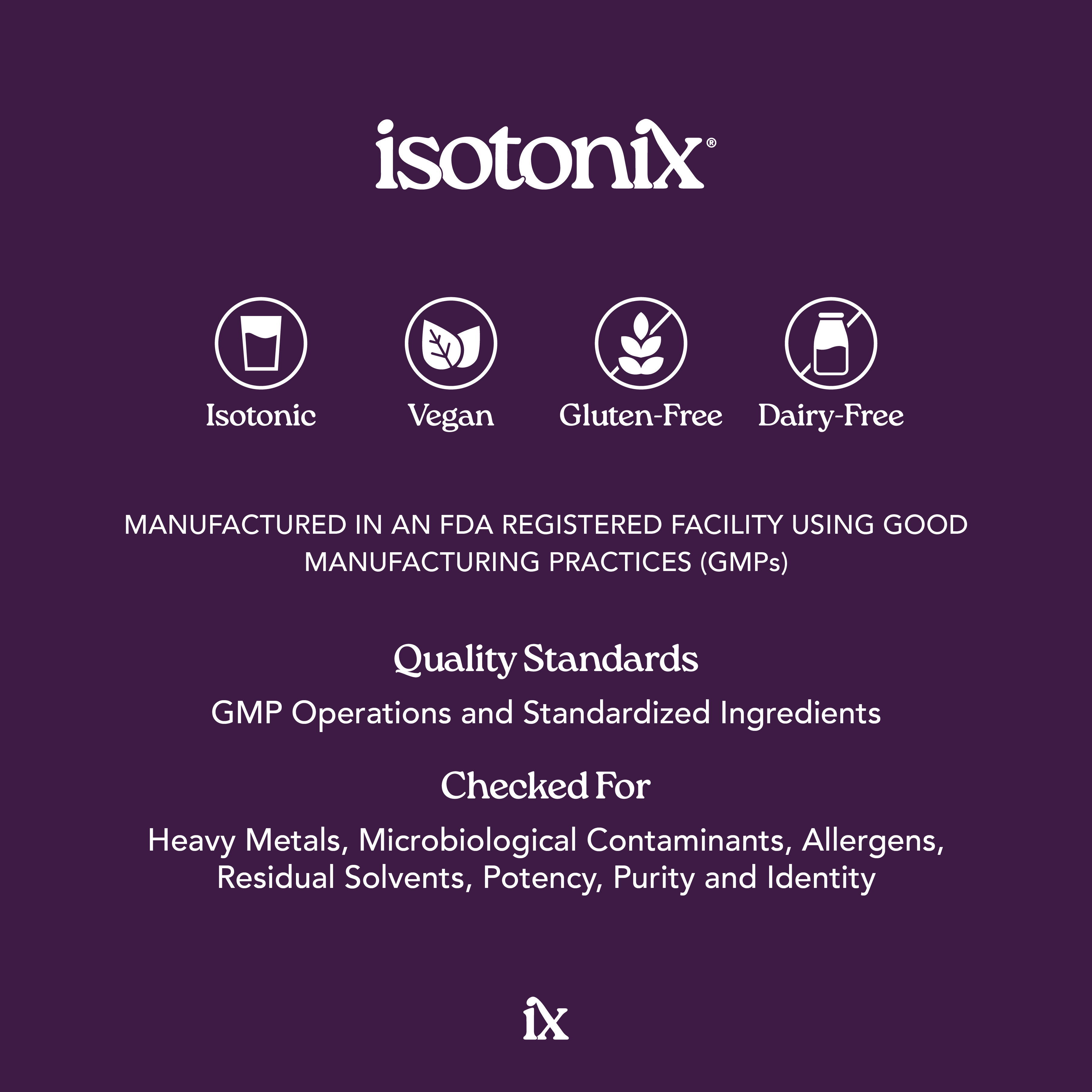 Isotonix Advanced Nutraceuticals by Market America