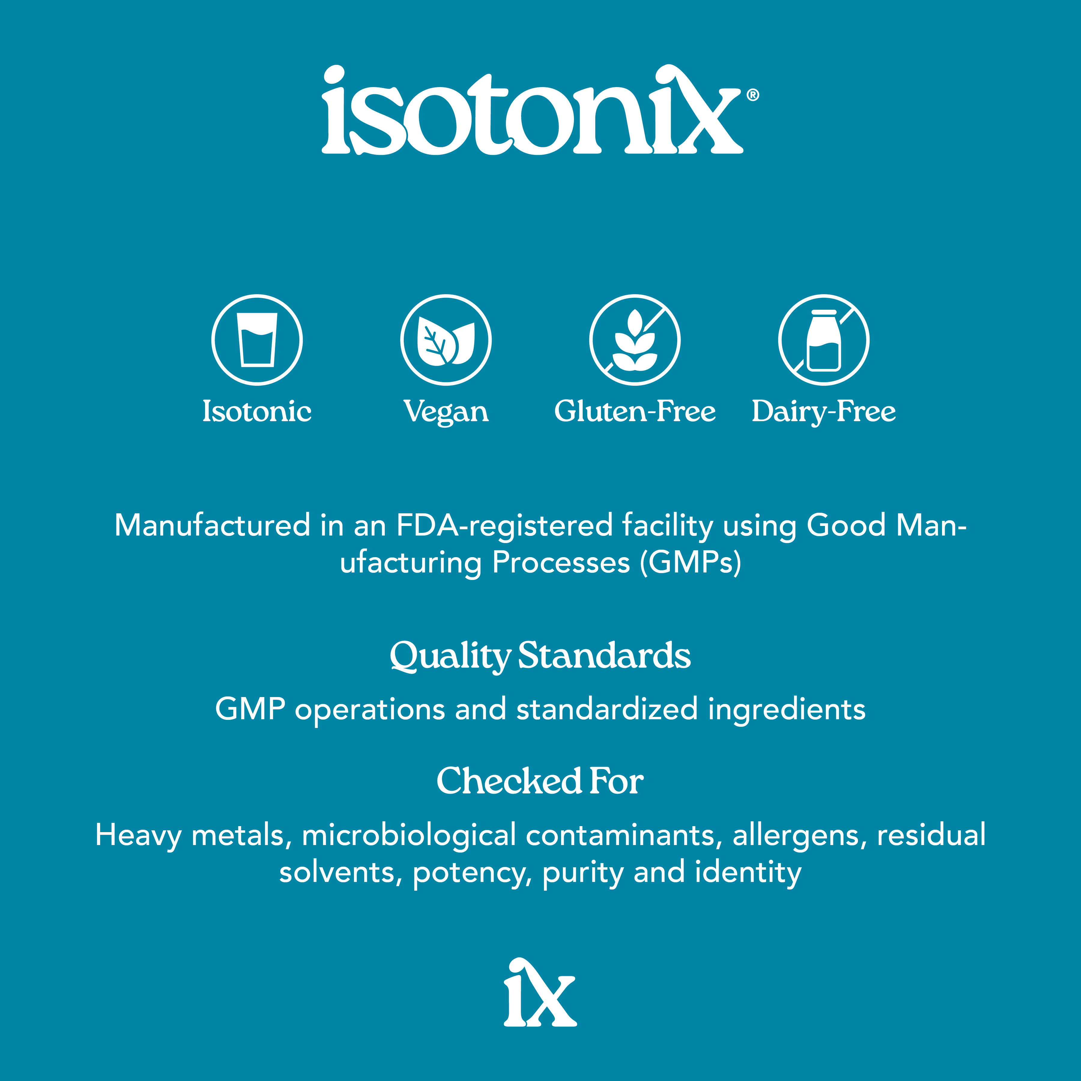 Isotonix Advanced Nutraceuticals by Market America