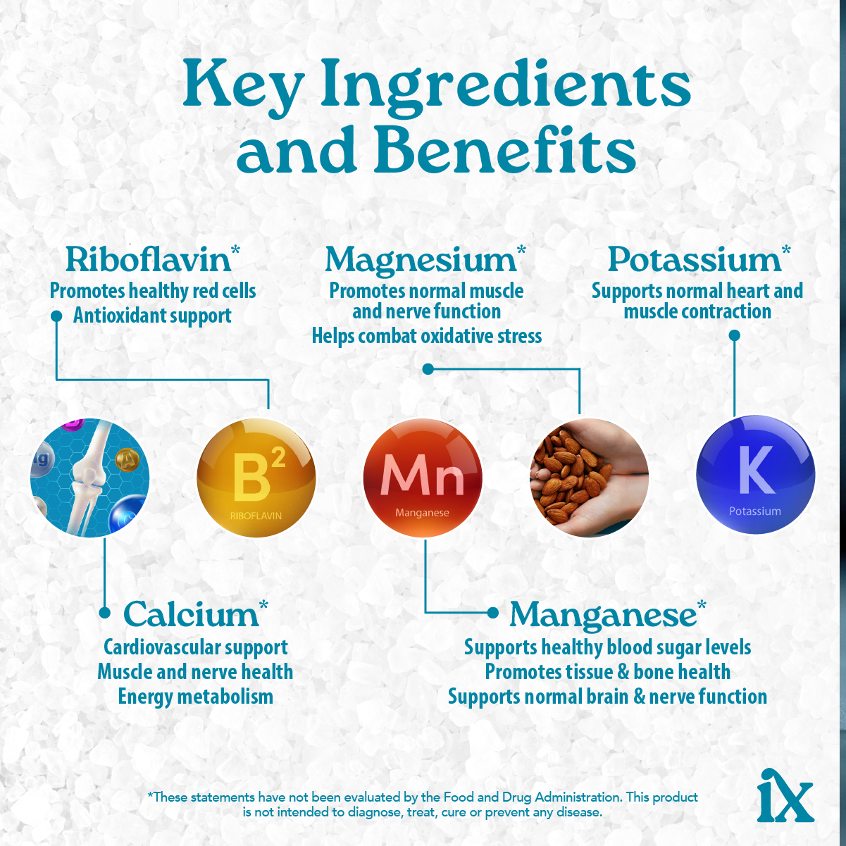 nutraMetrix Isotonix® Calcium Complete