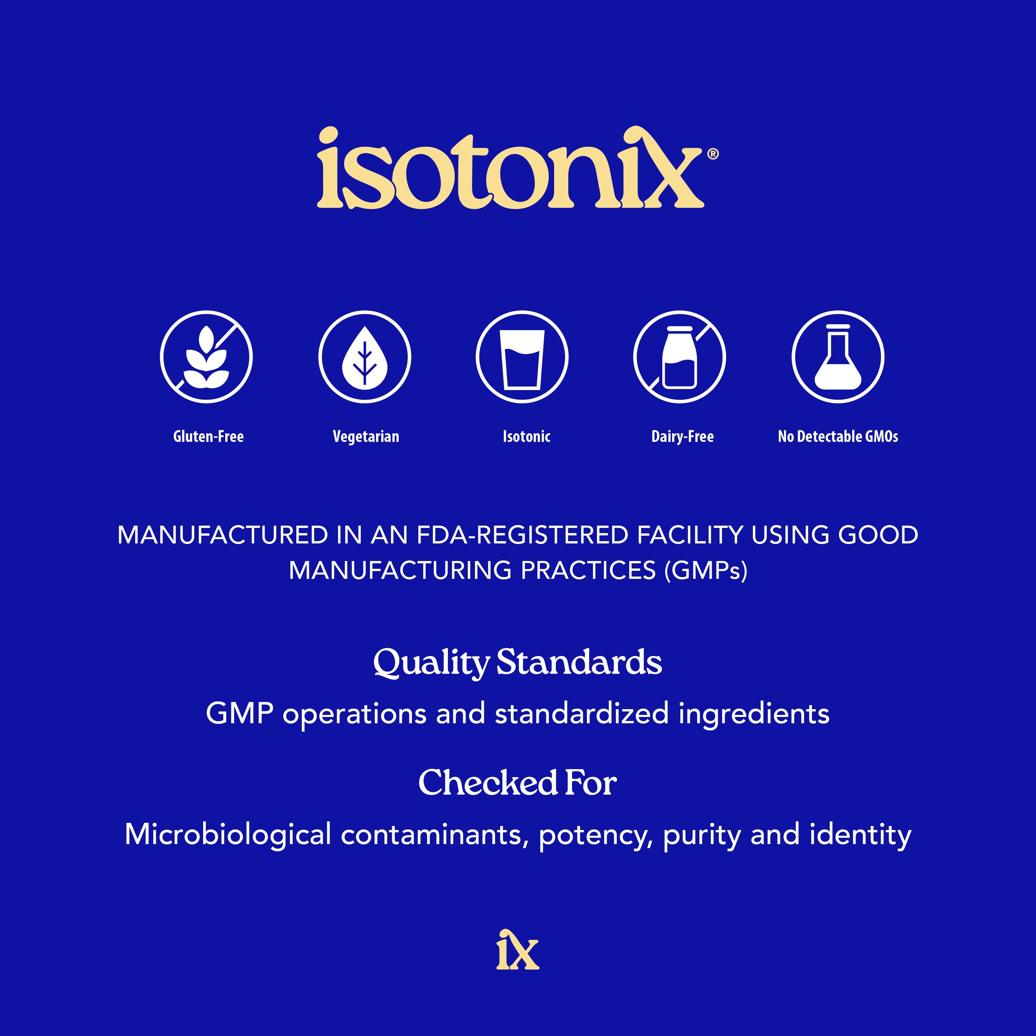 Isotonix Advanced Nutraceuticals by Market America